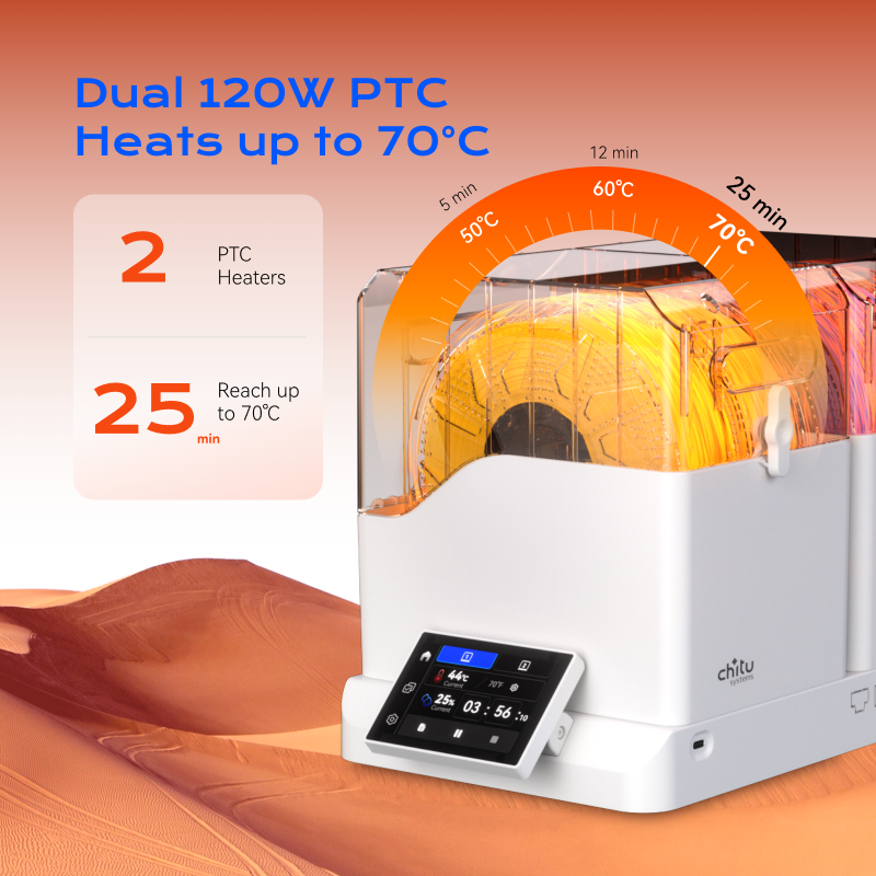 Chitu E1 Filament Dryer - 2 Chambers, 4 Spools Fuel – ChituSystems