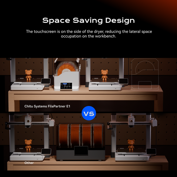Chitu E1 Filament Dryer - 2 Chambers, 4 Spools Fuel – ChituSystems