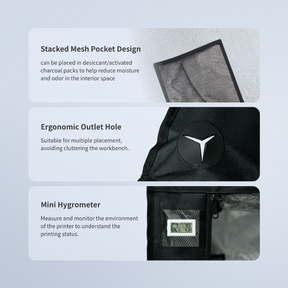 A1 Mini Enclosure – ChituSystems