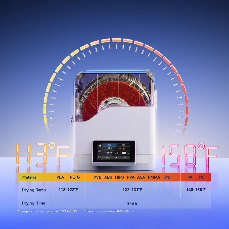 Chitu E1 Filament Dryer - 2 Chambers, 4 Spools Fuel – ChituSystems