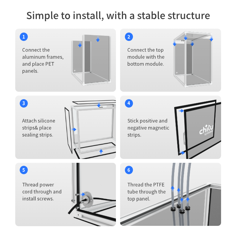 AMS Lite Enclosure For Bambu Lab A1/A1 Mini – ChituSystems
