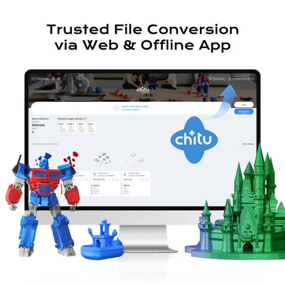 Chitu Systems PlateCycler C1M For Bambu Lab A1 Mini